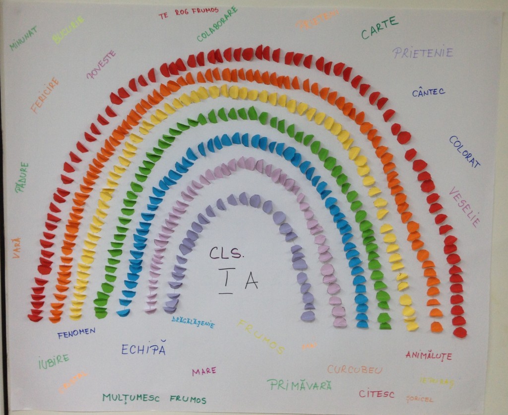 Manute pricepute - Lucru manual - Curcubeu din buline