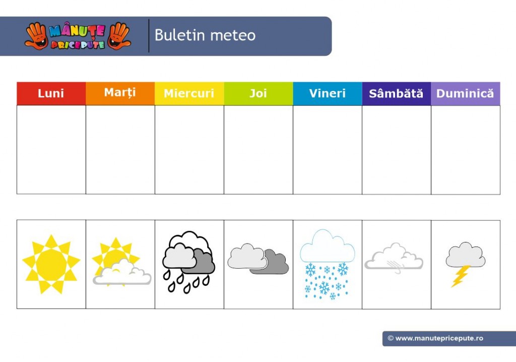 Manute Pricepute - Decor clasa - Buletin meteo